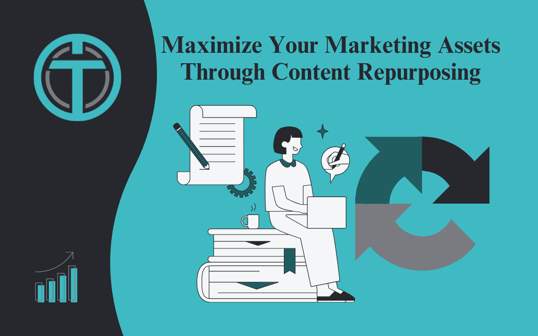 Content Repurposing: Maximize Your Marketing Assets